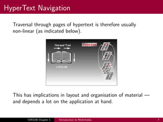 MultiMedia_BASICS_slides.pdf