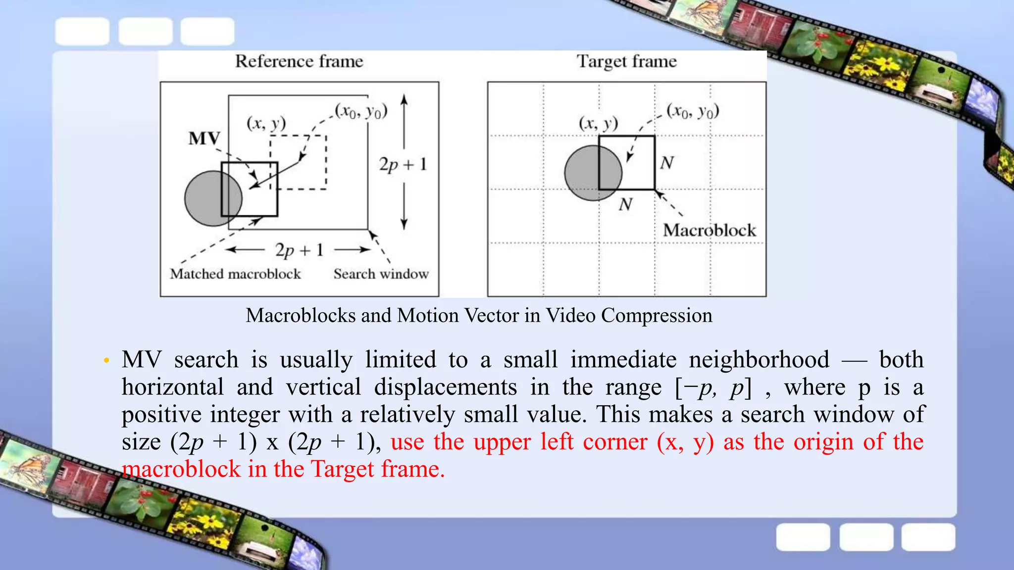 Multimedia basic video compression techniques | PPT