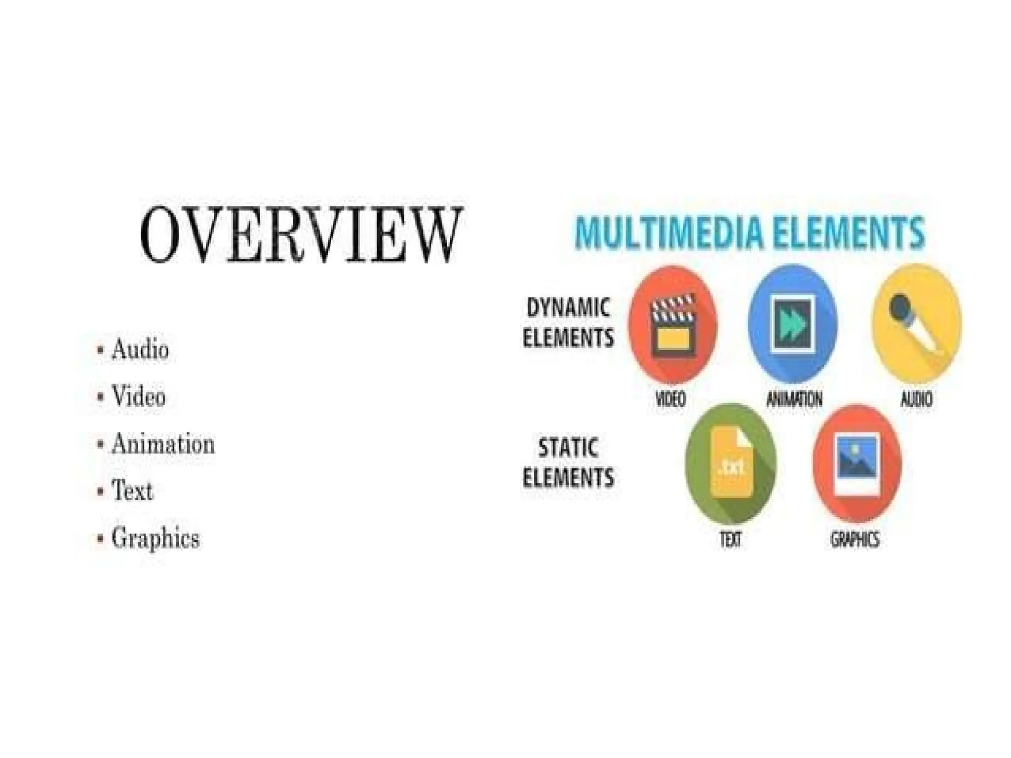 Multimedia Buliding Blocks for edu .pptx