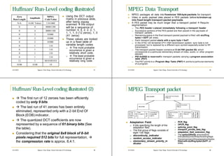 Multi media chapter 1_2_3 | PDF | Digital Audio | Computer Software and ...