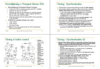 Multi media chapter 1_2_3 | PDF | Digital Audio | Computer Software and ...