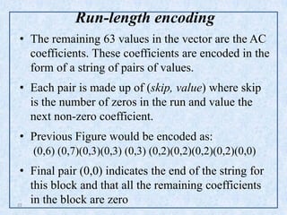Multimedia communication jpeg | PDF