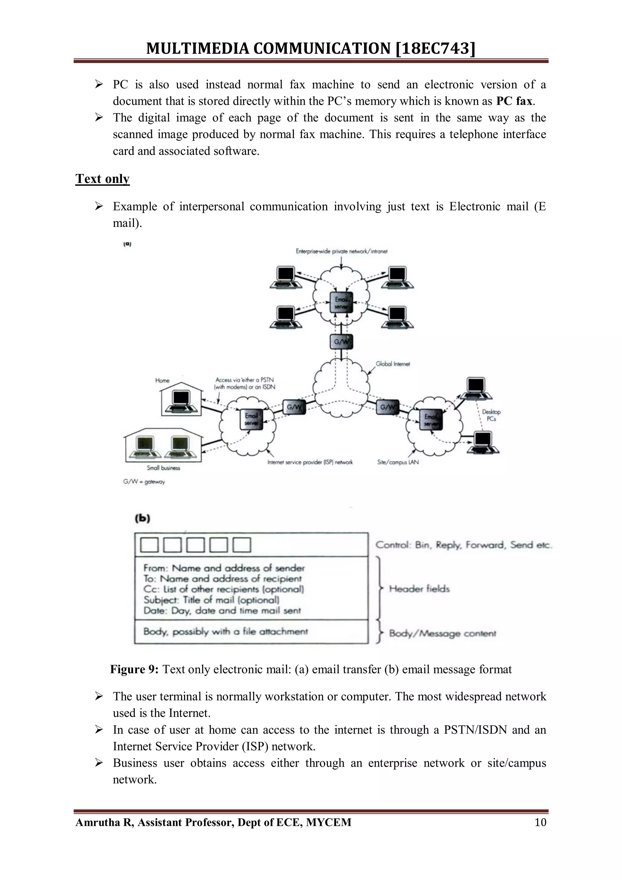Multimedia Communication Module 1.pdf
