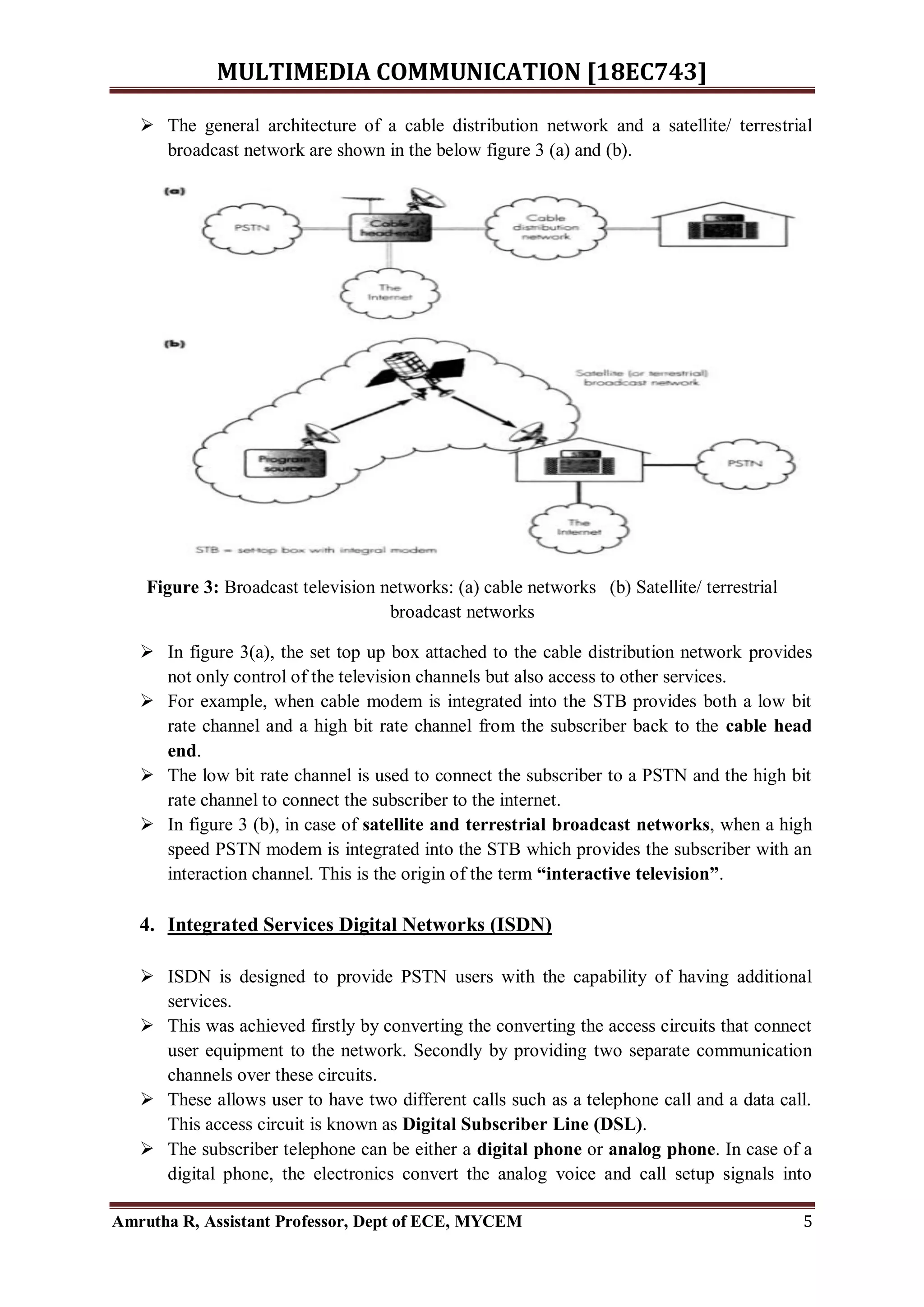 Multimedia Communication Module 1.pdf