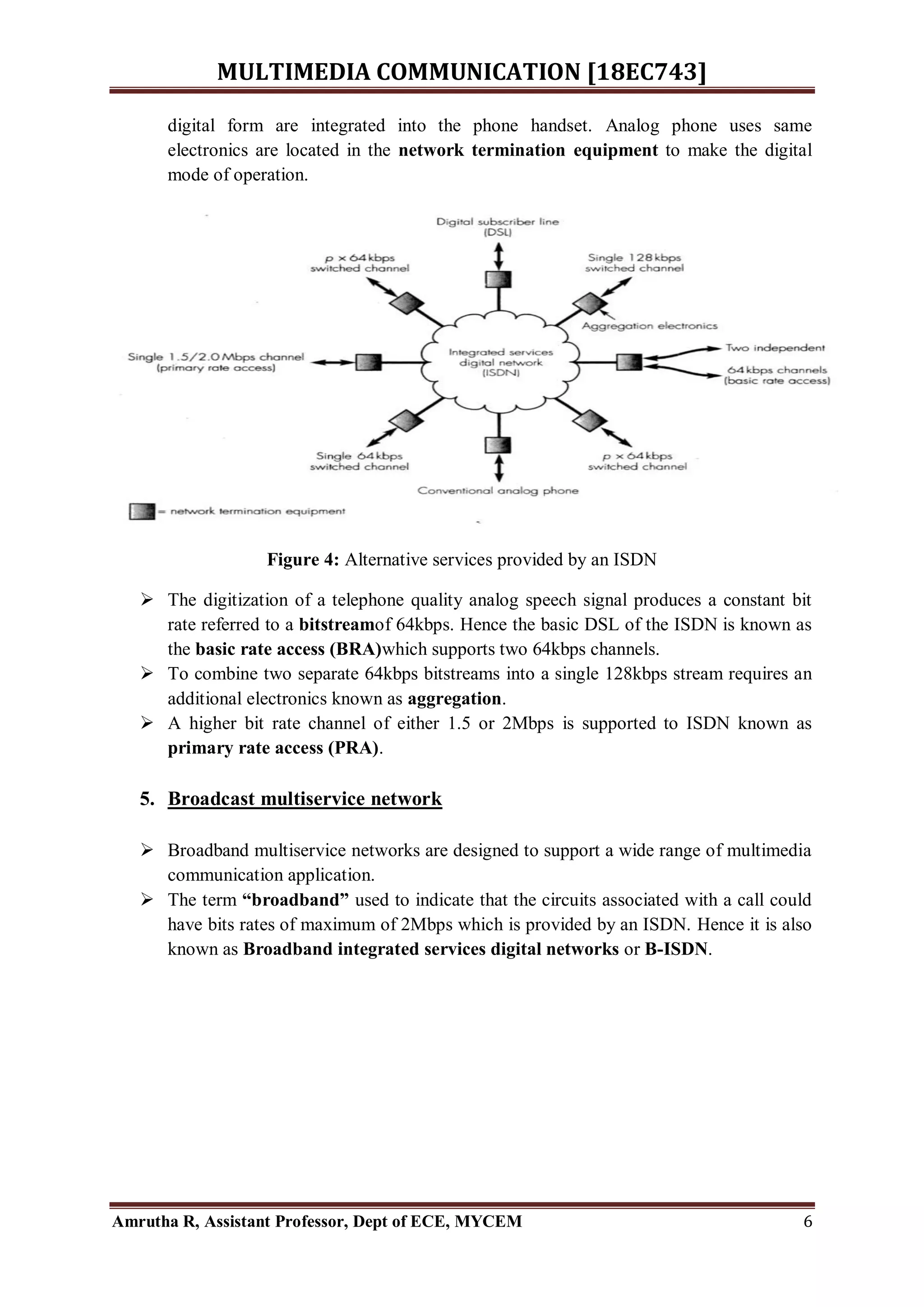 Multimedia Communication Module 1.pdf