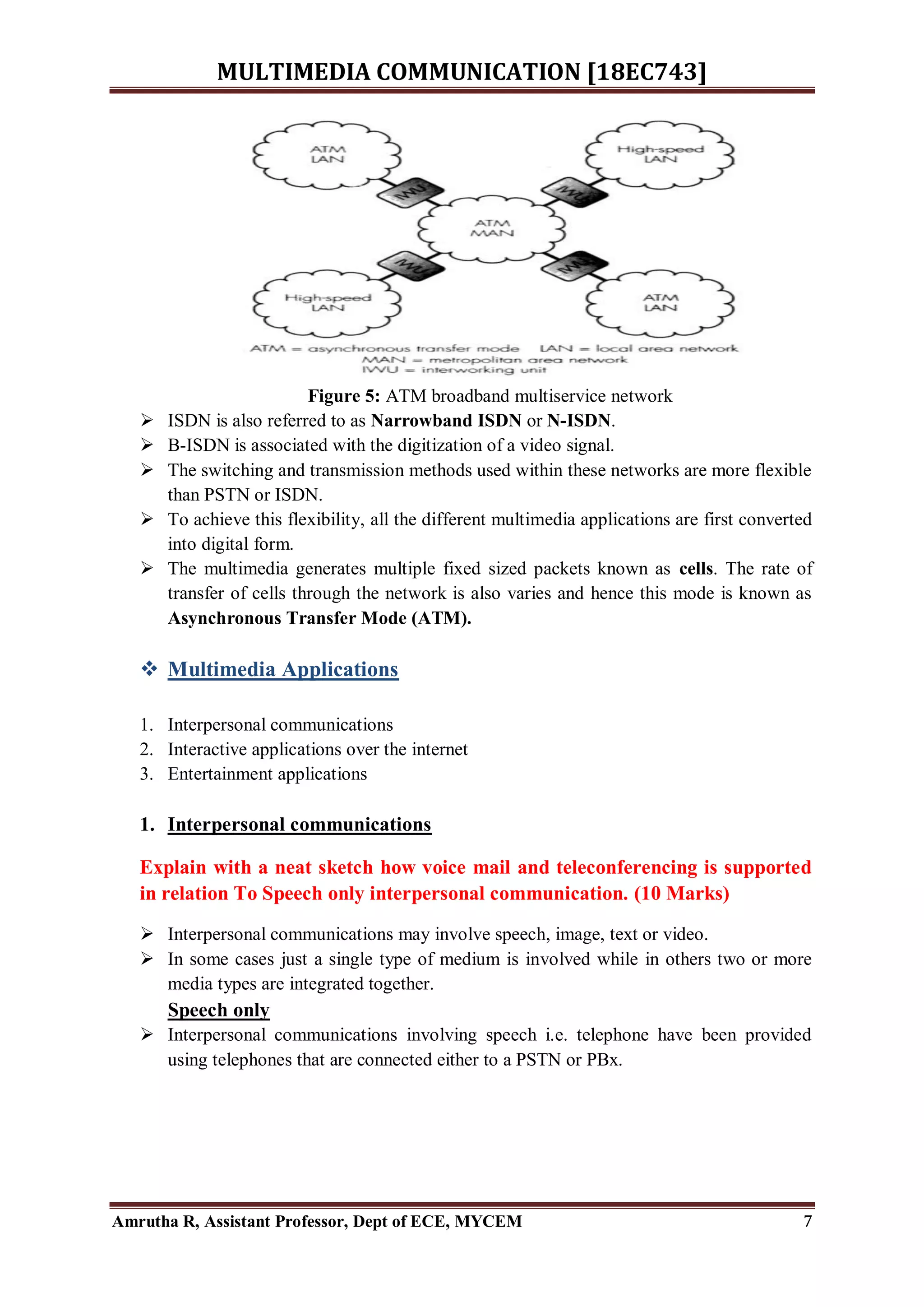 Multimedia Communication Module 1.pdf