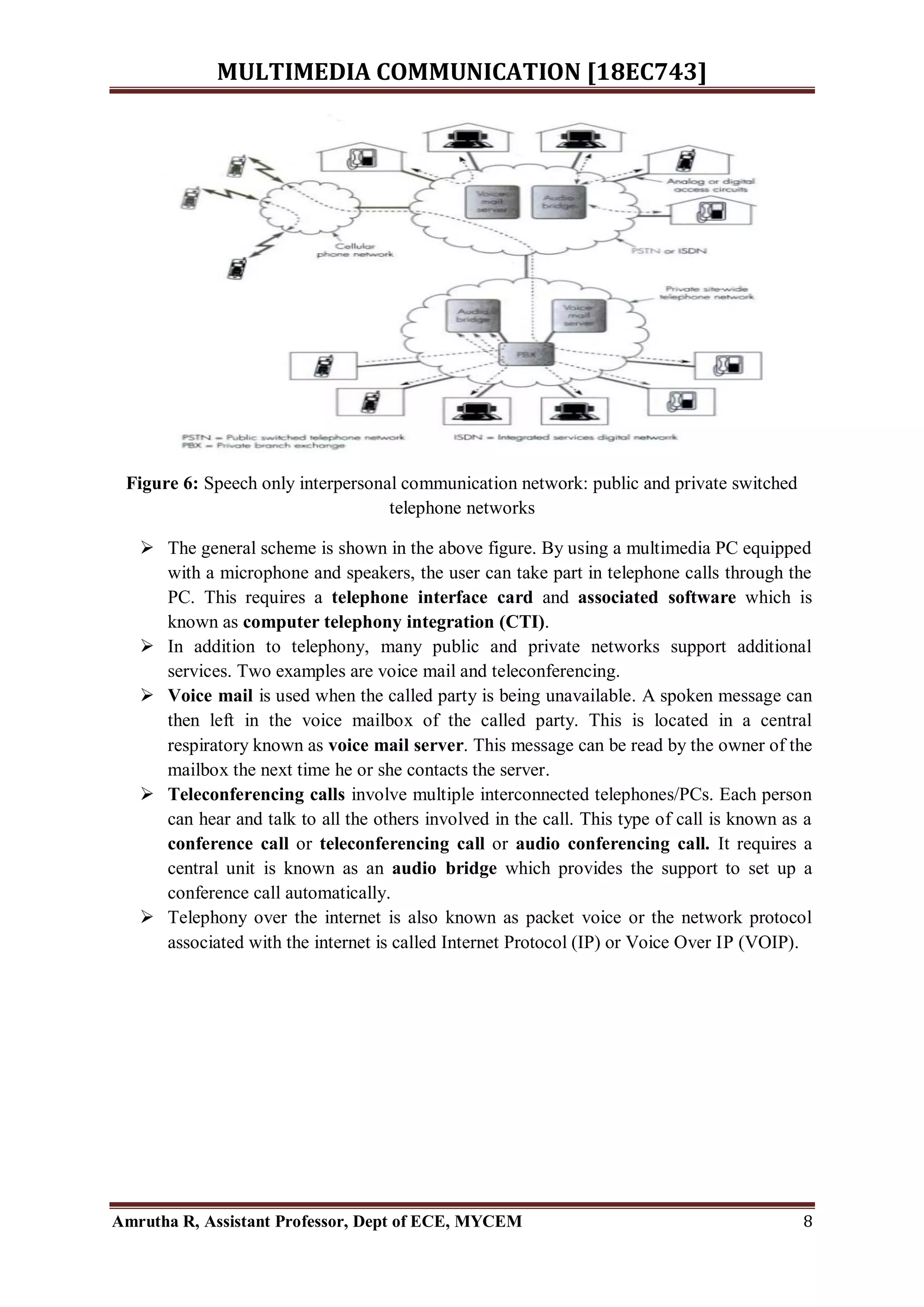 Multimedia Communication Module 1.pdf