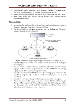 Multimedia Communication Module 1.pdf