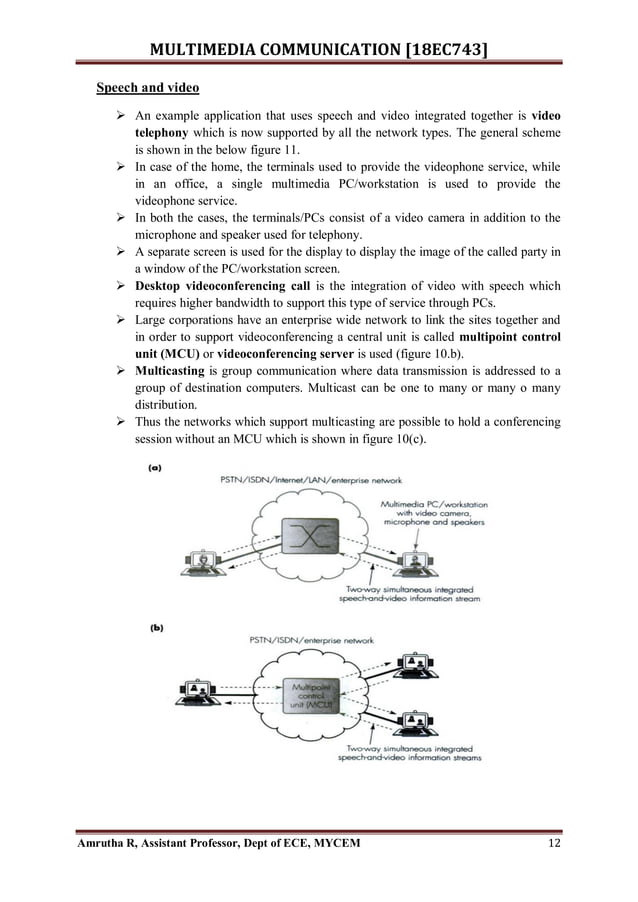 Multimedia Communication Module 1.pdf