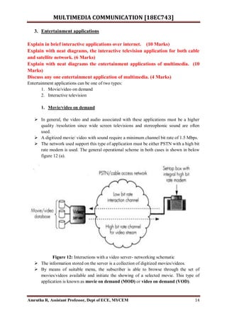 Multimedia Communication Module 1.pdf