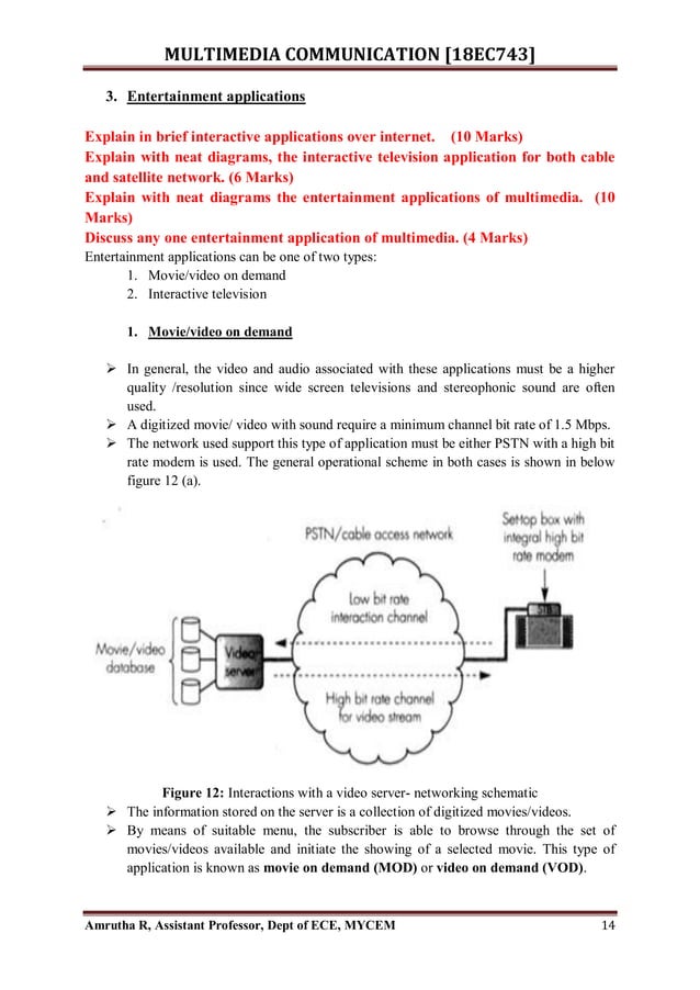Multimedia Communication Module 1.pdf
