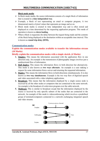 Multimedia Communication Module 1.pdf