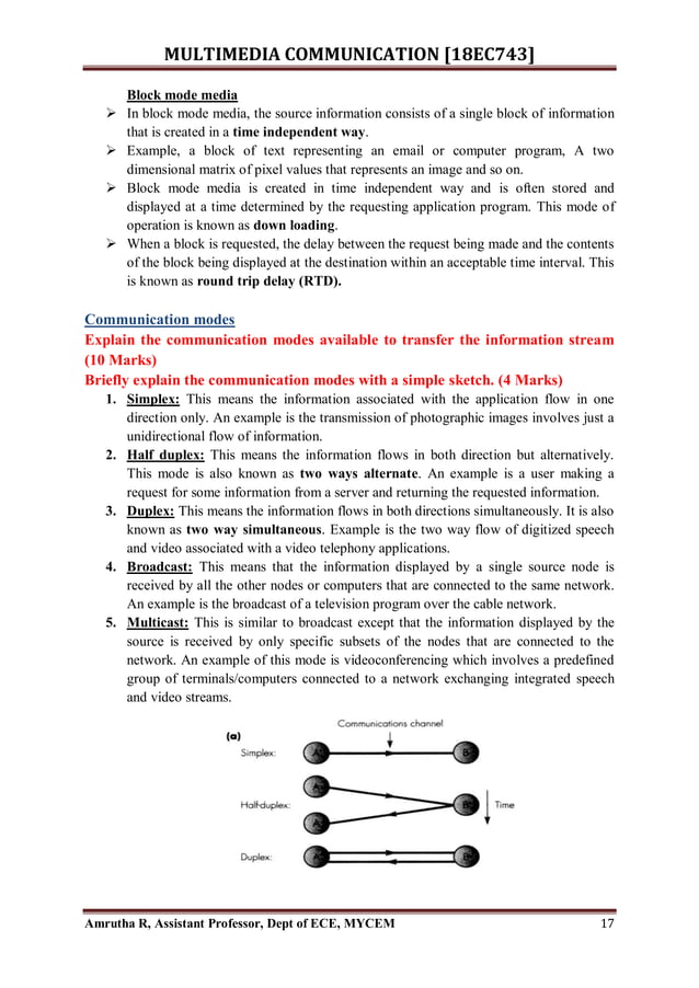 Multimedia Communication Module 1.pdf