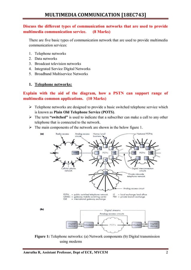 Multimedia Communication Module 1.pdf