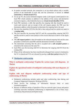 Multimedia Communication Module 1.pdf