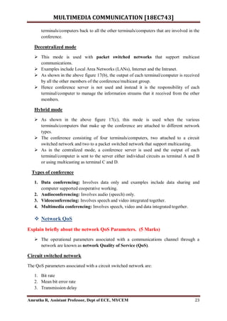 Multimedia Communication Module 1.pdf