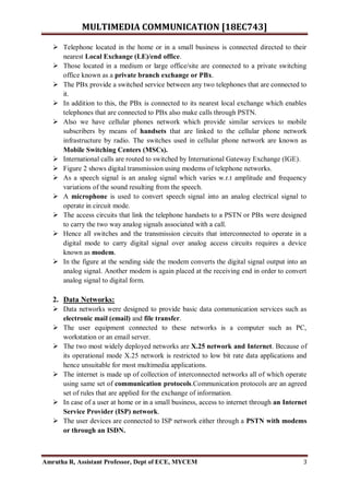 Multimedia Communication Module 1.pdf