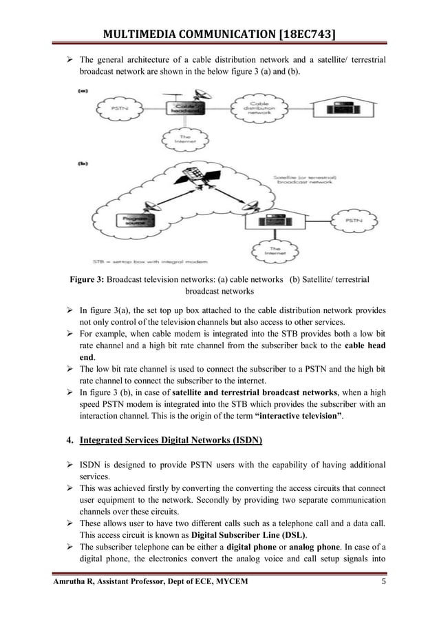 Multimedia Communication Module 1.pdf