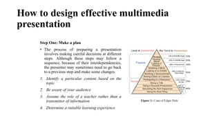 Multimedia composition | PPTX
