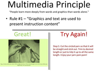 Multimedia & Contiguity | PPT