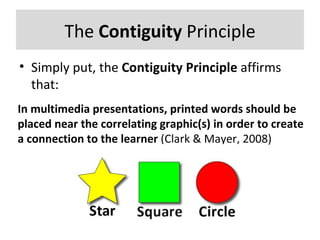 Multimedia and Contiguity Principles | PPT