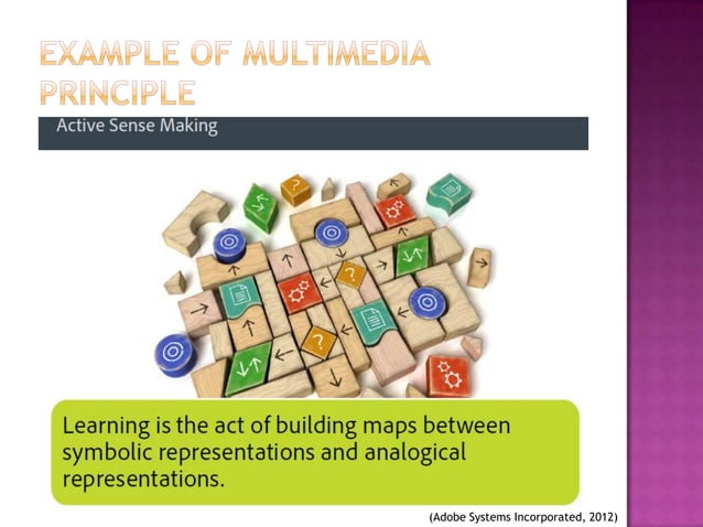 Multimedia & contiguity principles and uses | PPTX | Online Education | Education
