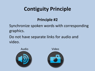 Multimedia & Contiguity Principles Project | PPT