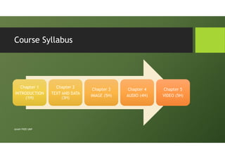 Multimedia course | PDF | Educational Assessment | Education