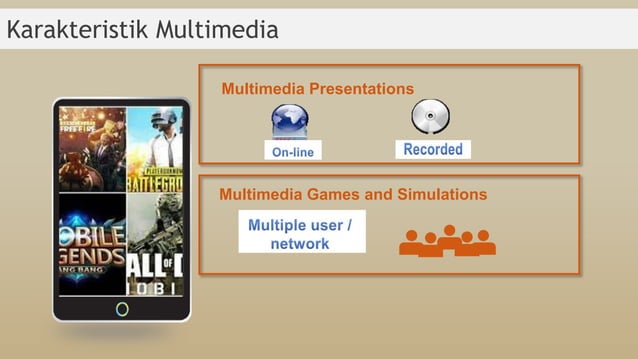MULTIMEDIA DASAR PART 1.PDF