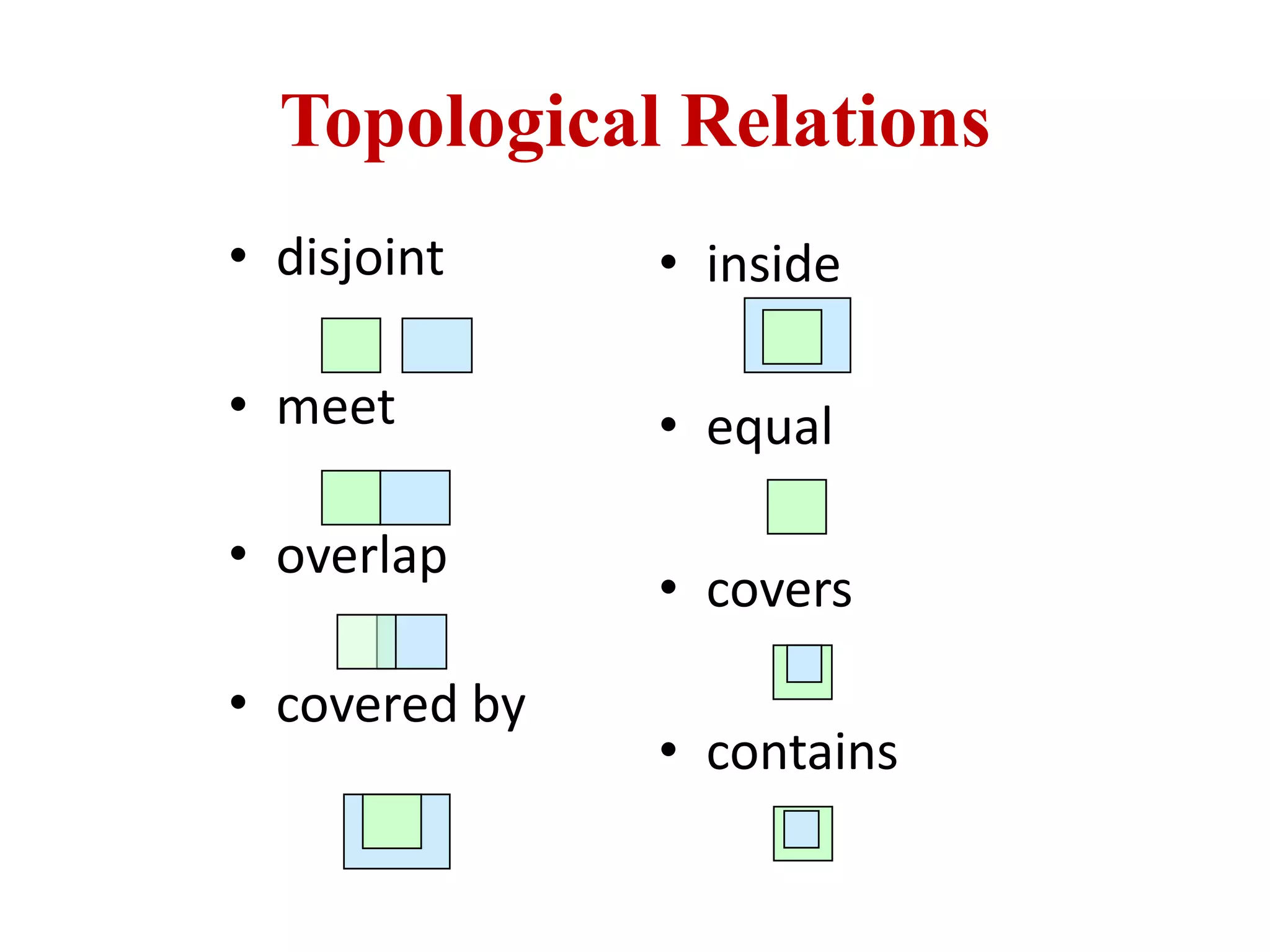Multimedia database | PPTX | Databases | Computer Software and Applications