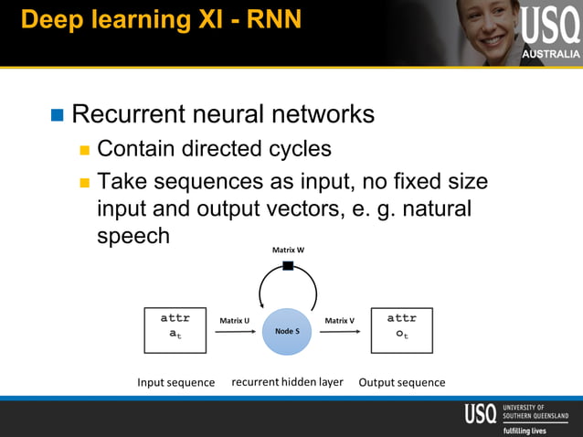 Multimedia data mining using deep learning | PDF