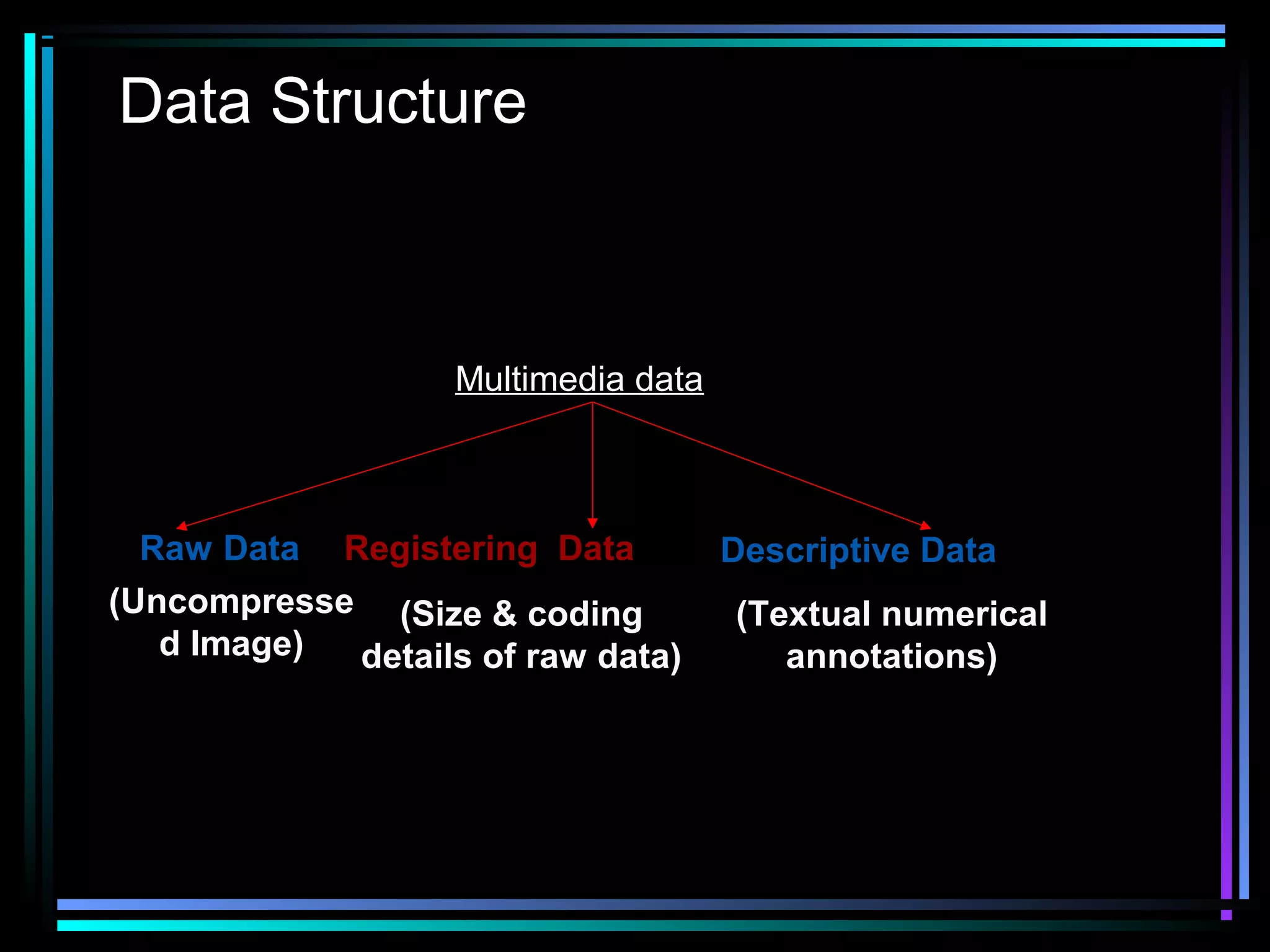 Multimedia db system | PPT