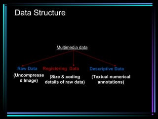 Multimedia db system | PPT