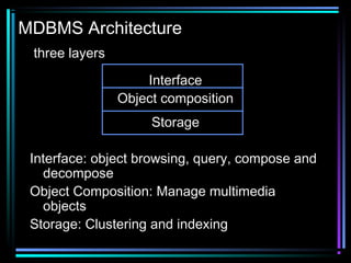 Multimedia db system | PPT | Databases | Computer Software and Applications