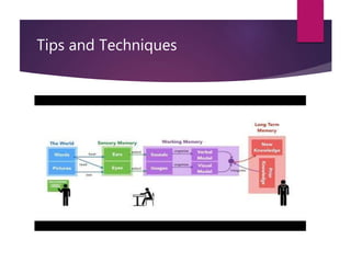 Multimedia design principles | PPTX