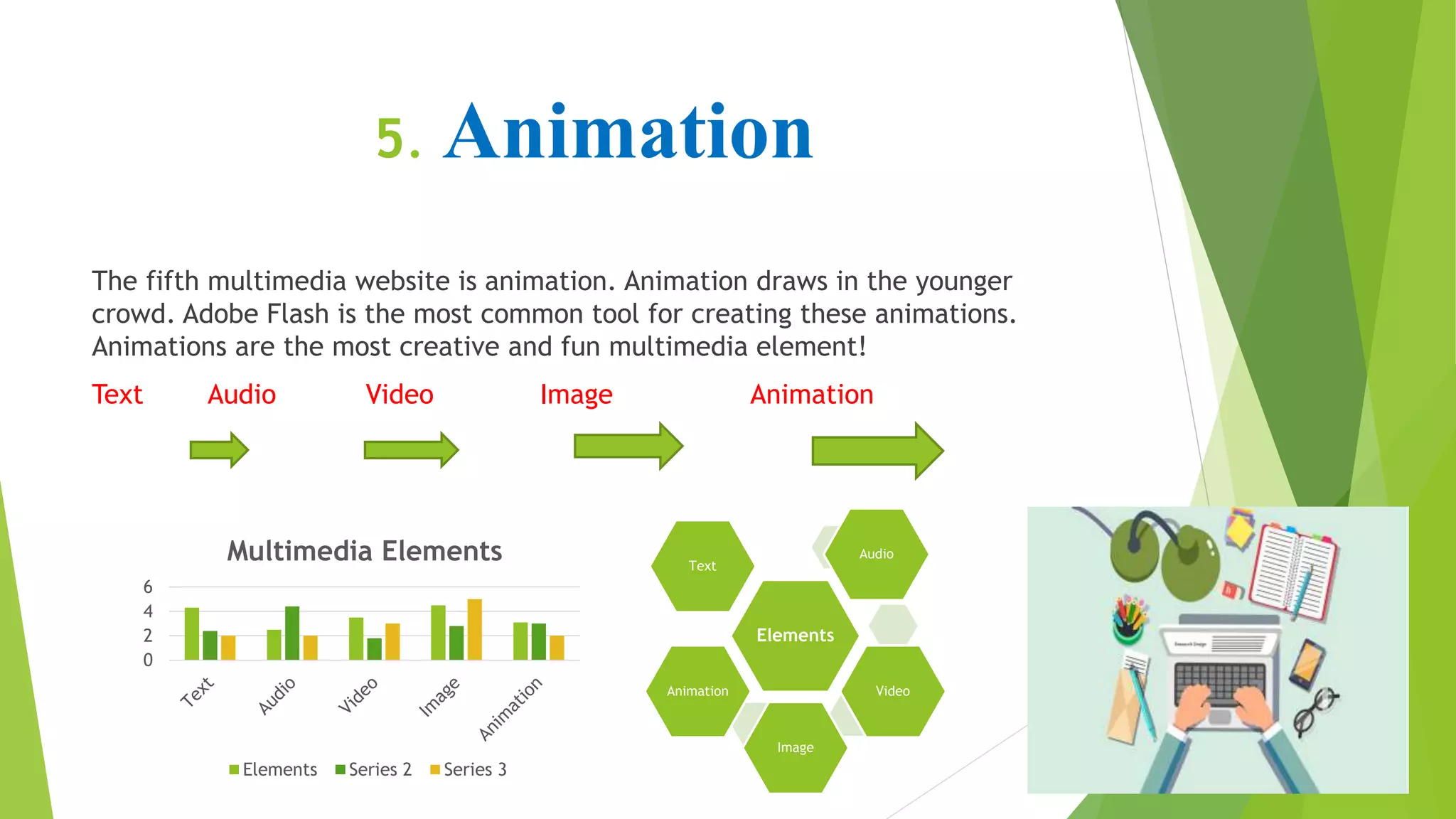 Multimedia elements 4 | PPT
