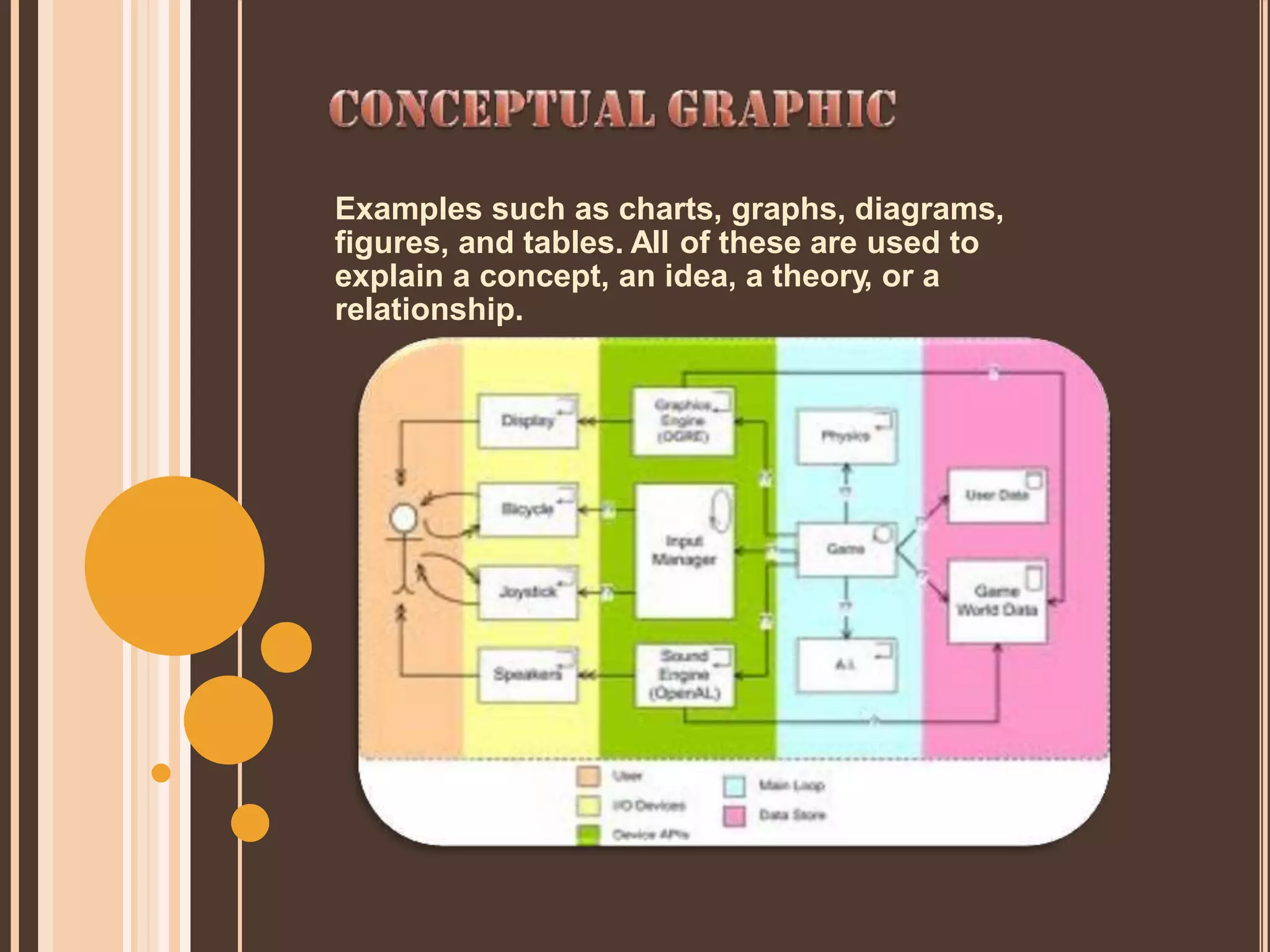 Multimedia elements | PPTX