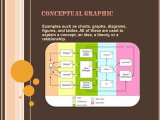 Multimedia elements | PPTX