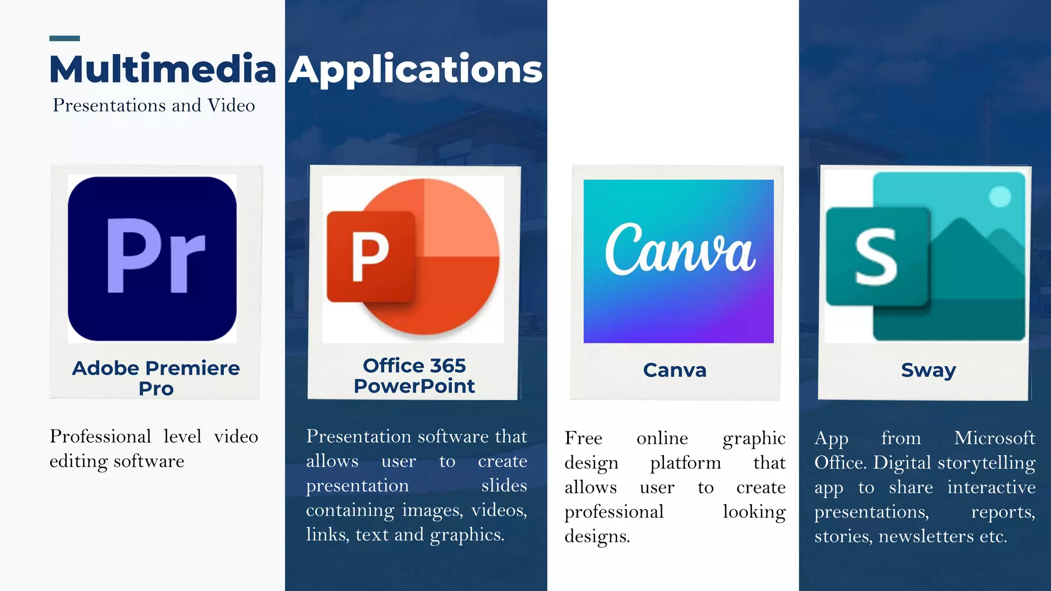 Multimedia for Learning.pptx