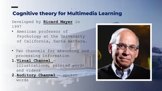 Multimedia for Learning.pptx