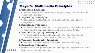 Multimedia for Learning.pptx