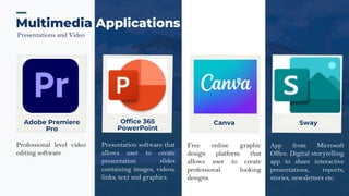 Multimedia for Learning.pptx