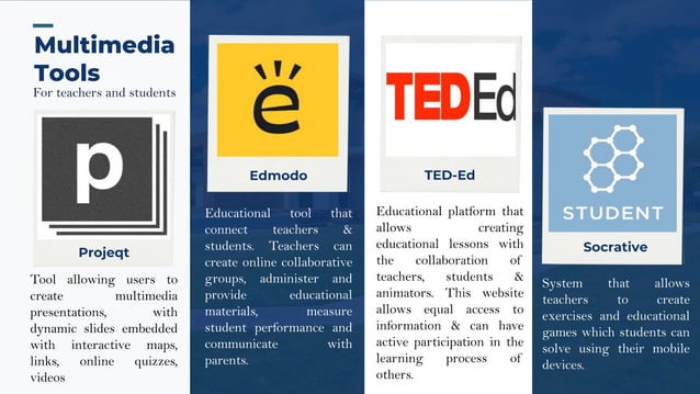 Multimedia for Learning.pptx | Education