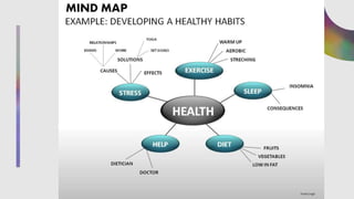 Multimedia Formats in Interpreting Literary Text.pptx