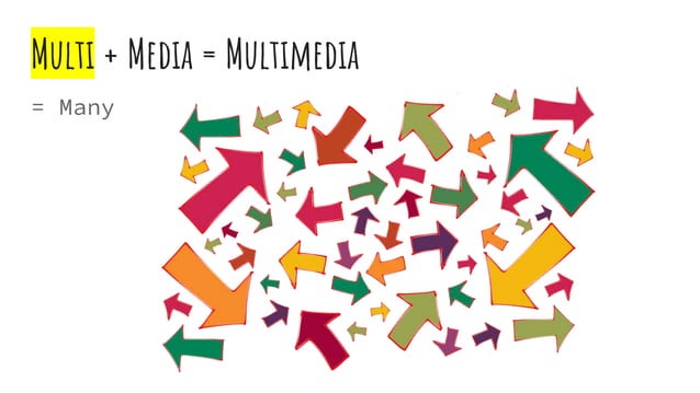 Multimedia Foundations | PPT