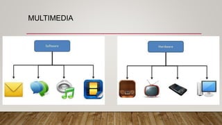 Multimedia fundamentals unit I | PPTX