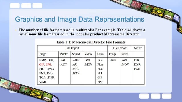 Multimedia graphics and image data representation | PPTX | Photo ...