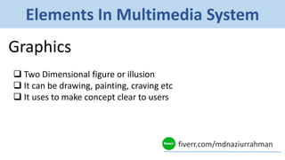 Multimedia and Graphics Presentation | PPTX