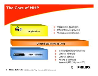 Multimedia Home Platform - Philips Softworks | PPT