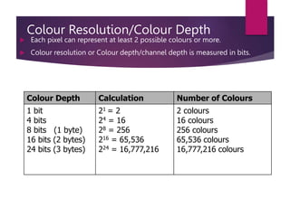 multimedia image.ppt